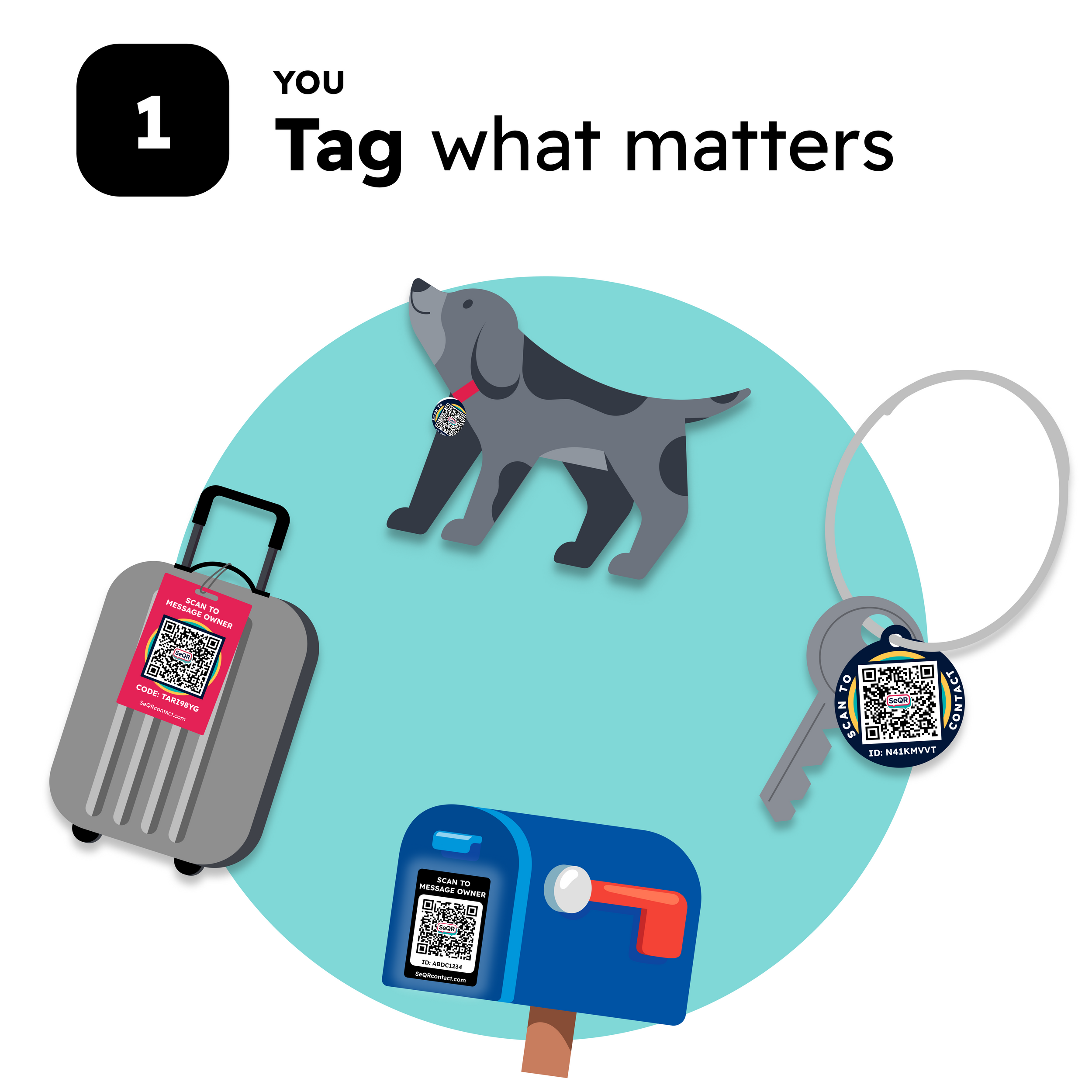 SeQR Contact | QR Code Tags & Labels – SeQR Contact | Protect your gear ...